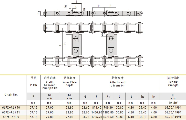 High Standard 667xh D667k Steel Pintle Chain For Transmission - Buy ...