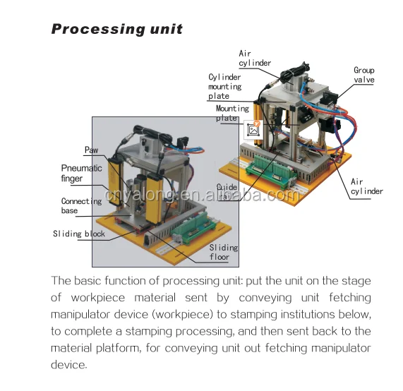 Industrial YALONG YL-335B Automatic Production Line Trainer