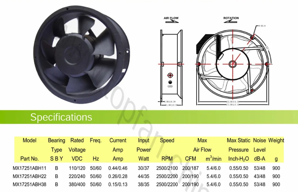 Cooling Axial Ac Fan 172x150x51mm 6 Inch Round Exhaust Fan With ...