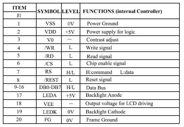 240x128 Lcd With T6963 Controller 6800 8-bit/8080 8-bit Parallel - Buy ...