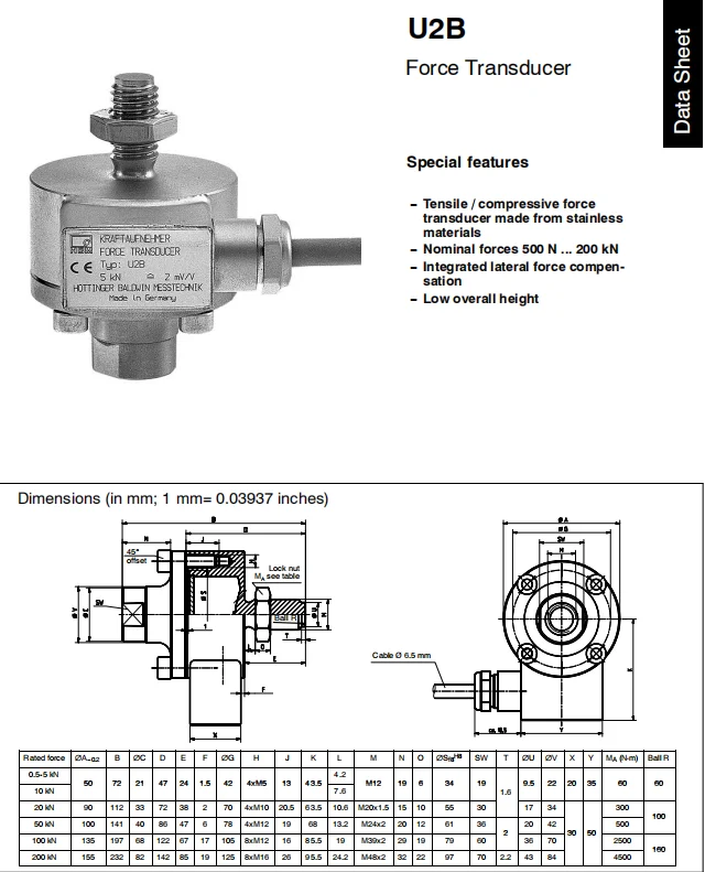HBM U2B Force transducer| Alibaba.com