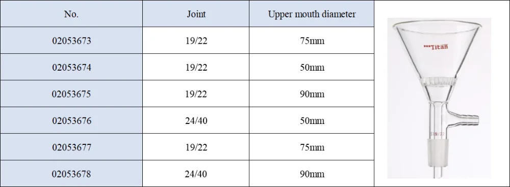 Laboratory Glass Short Stem Funnel With O.d. 50mm - Buy Hot Sell ...