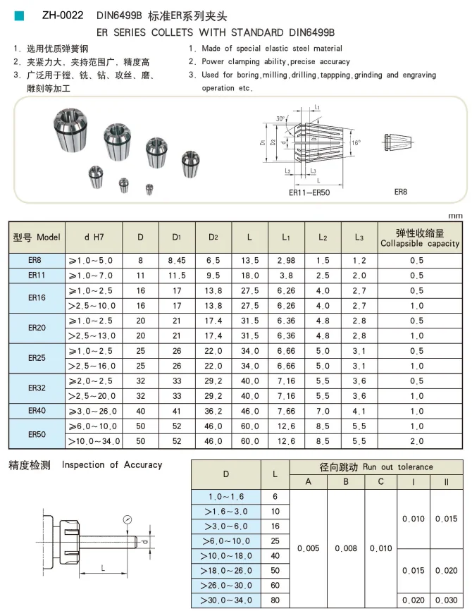 Lathe Machine Er Collet Clamping Er11 Er16 Er20 Er25 Er32 Precision Collet - Buy Er Collets Sets ...