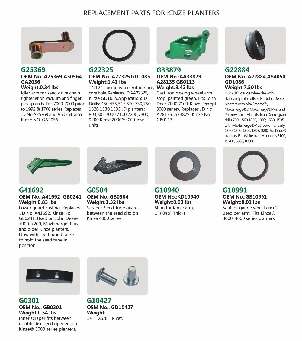 Agriculture Machinery Planter Seeder Spare Parts For Farm Equipment ...
