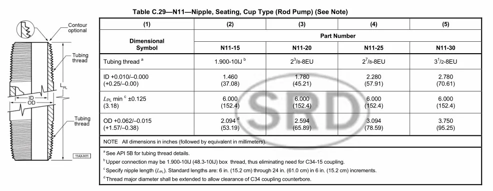 API 11AX Rod Pump Seating Nipple - Reliable Oil Production