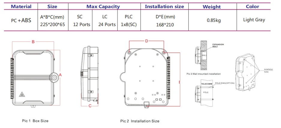 FTTH Outdoor Fiber Optic Pedestal for Plant Cabling