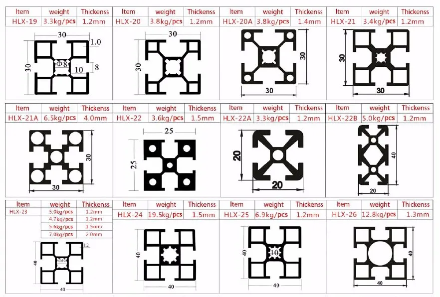 Aluminum Extruded Profiles 20x40 For Sale - Buy Aluminum Profile,Supply ...