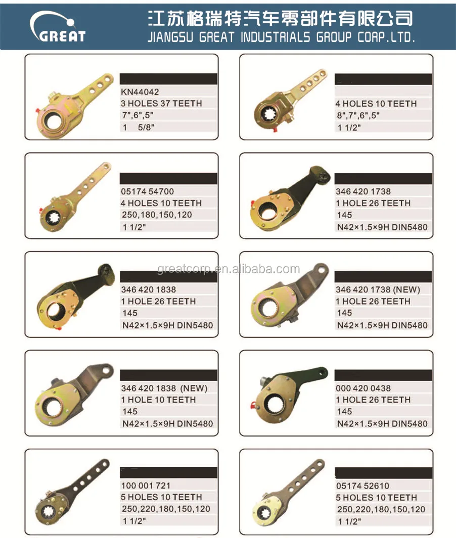 1448115 Manual Type Truck Brake Slack Adjuster for Scania 3 Series