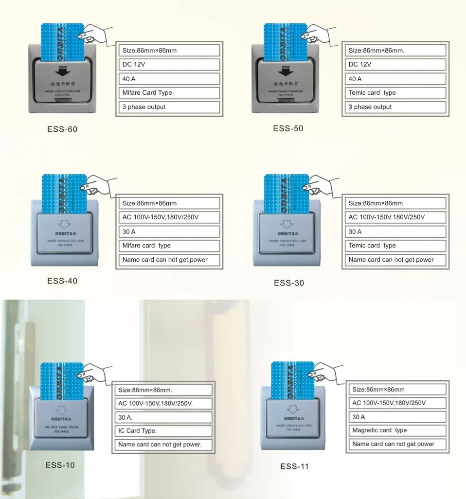ESS-40 Energy Saving Switch - Efficient Hotel Power Management