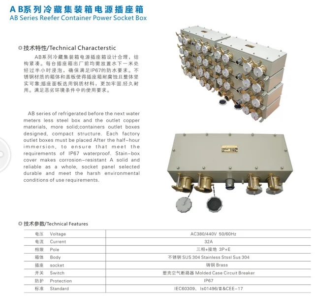 High Quality Czxs3-2/15 3p+e 32a Ab Series Marine Series Brass Reefer ...