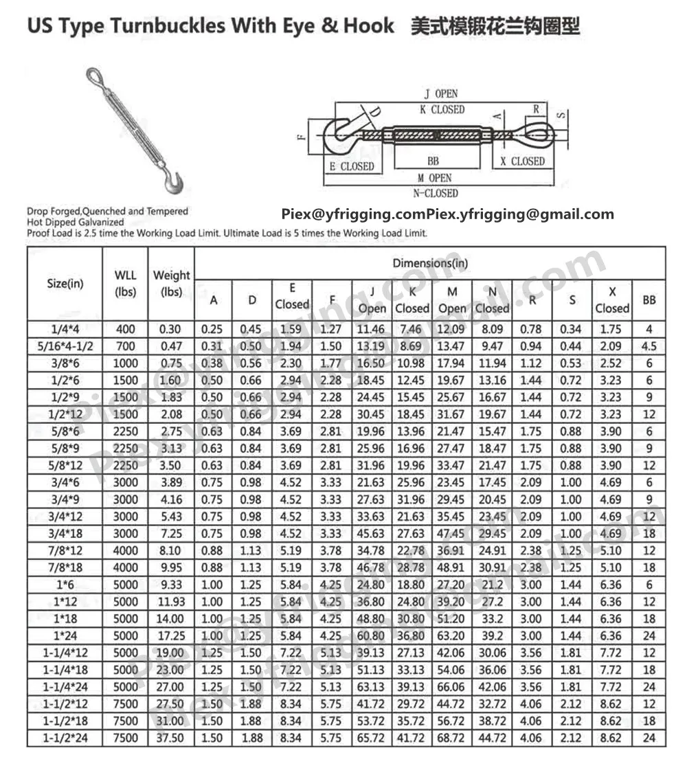 Yanfei Rigging Turnbuckles - Durable, High-Strength Solutions