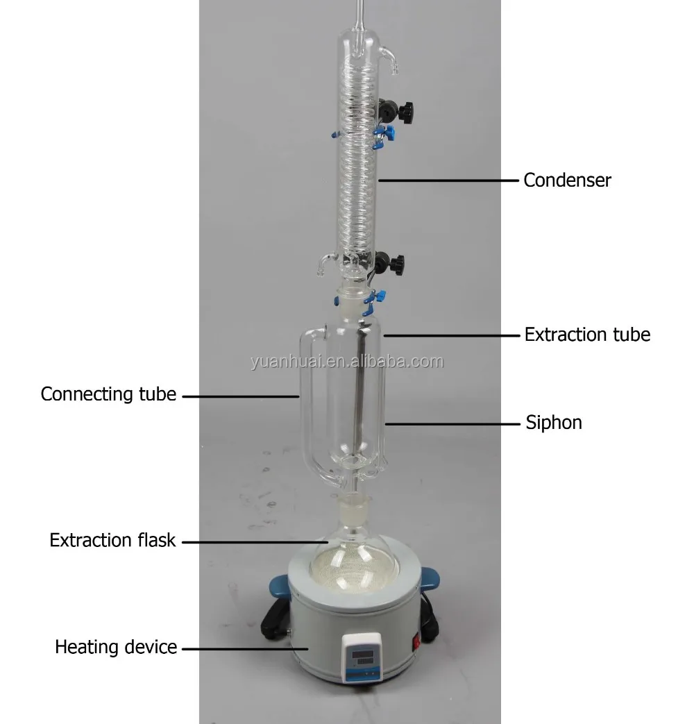 Popular Spherical Condenser Soxhlet Extractor With Lab Stands - Buy ...