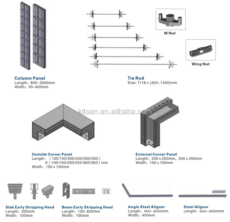 Meva Type Aluminum Shuttering Formwork Systems Aluform