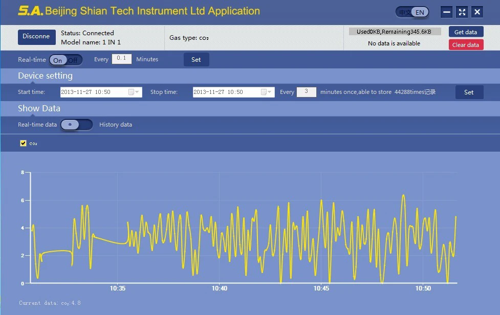 Portable Gas Detector with Data Logger - Biogas Plant Analyzer