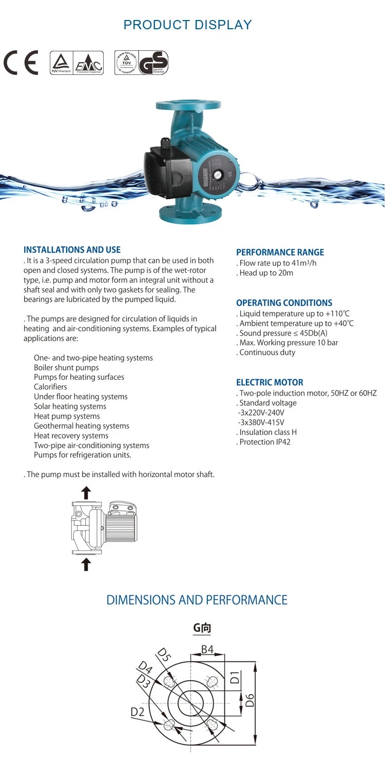 FPS40-120F/250 Electric Boiler Feeding Circulation Water Pump for High ...
