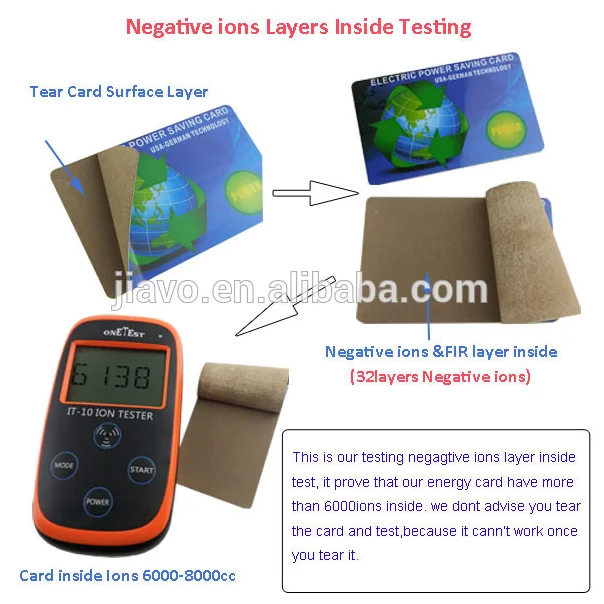 Customizable Energy Saving Card - Bio 20000cc Negative Ions