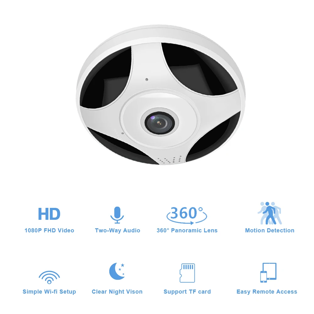 Newest 2.0 Mp 360 Camera 2.8mm Vr 360 Degree Wireless Wifi 1080p ...