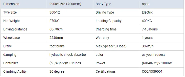 passenger4-5 electric rickshaw india bajaj auto rickshaw for sale ...