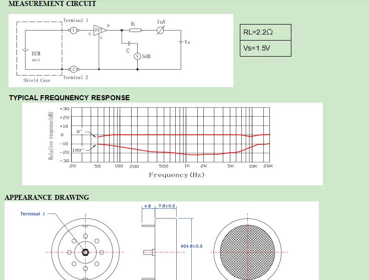 Uni-directional Cardioid Condenser Microphone DIY Component