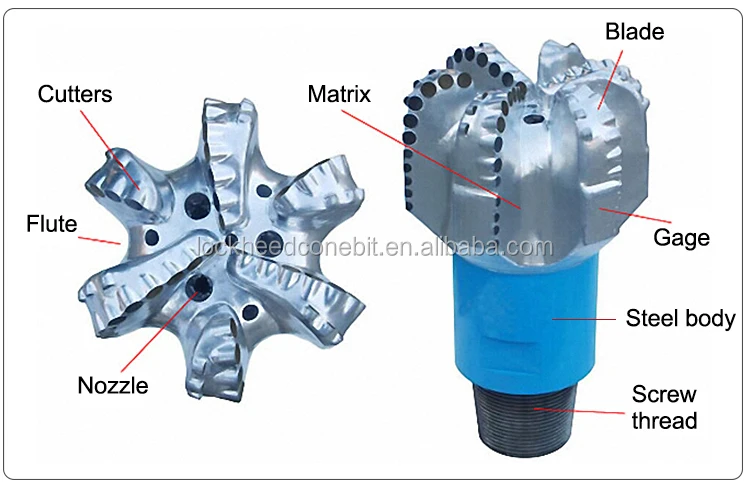 Api Reg Pin Connection 152mm Pdc Diamond Drill Bits For Hard Formation ...