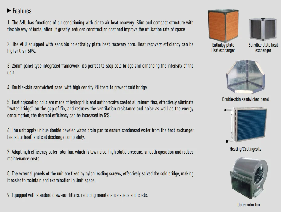 Variable Speed Cross Flow Air Handler Ahu Machine Unit Equipment ...