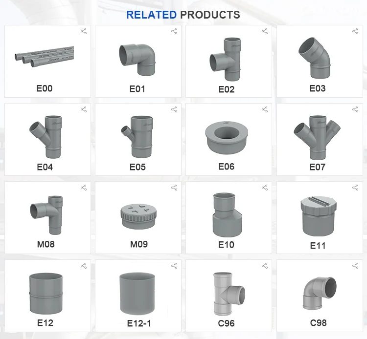 Tubería de pvc de 45 grados, conducto de ventilación de suelo, drenaje ...