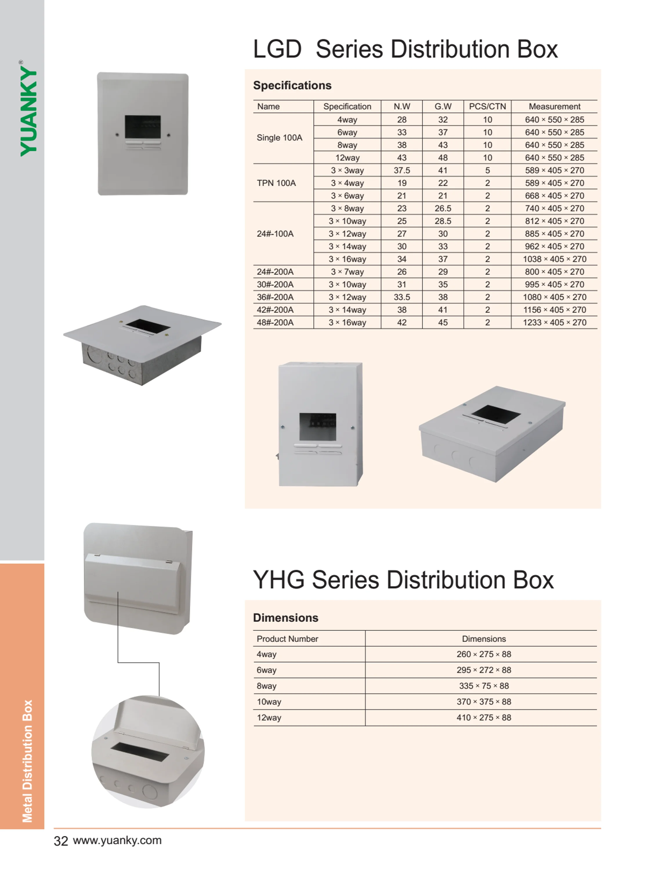Enclosure Outdoor Types Of Electrical Distribution Box Switchboard ...