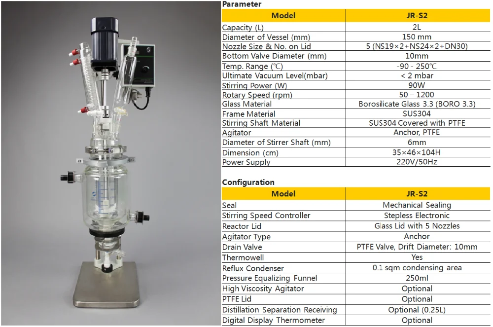 Laboratory Jacketed Glass Reactor 2l - Buy Laboratory Jacketed Glass ...