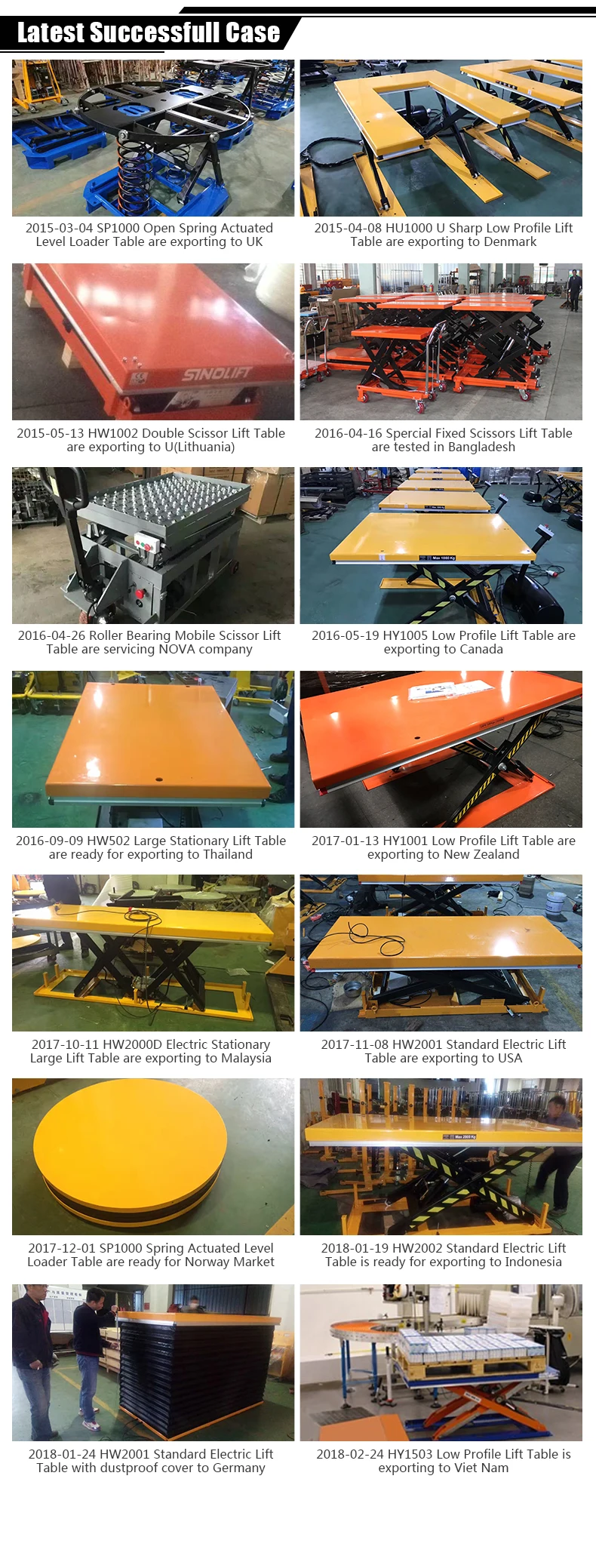 Sinolift SP500 SP1000 SP2000 Rotatable and Safety Spring Lift Tables