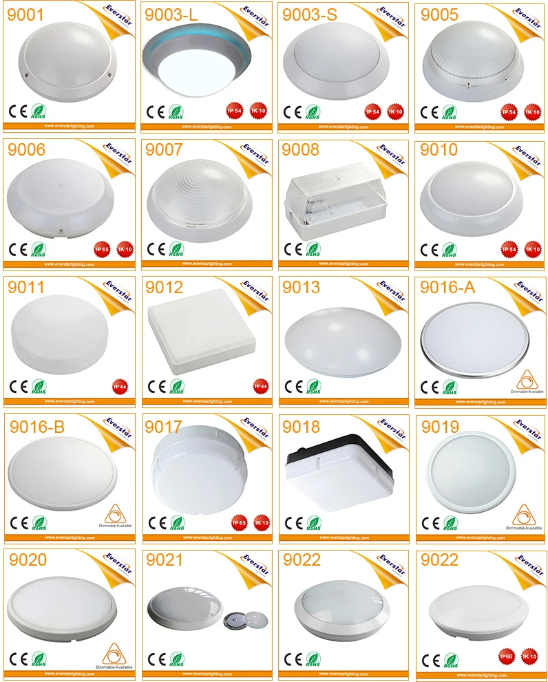 Tuv Ce/rohs/cb Pir Sensor And Emergency Led Ceiling Light Classic ...