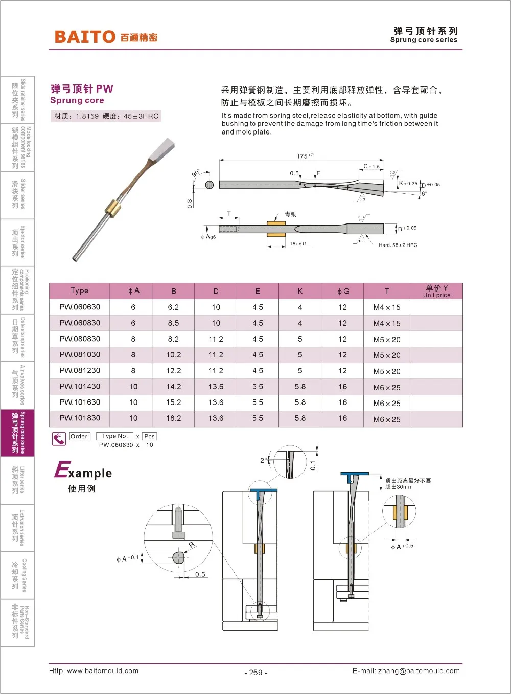 Cumsa Standard Sprung Core Pw Plastic Die Mould Components Dme Mold ...