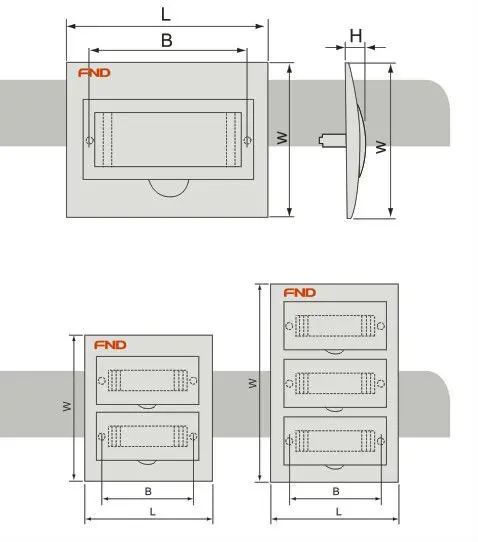 electrical distribution box, View electrical distribution box, FND ...