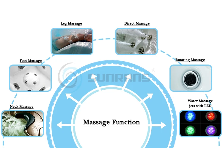 Sunrans 8 Seater Outdoor Hot Tub With Lounger - Luxury Balboa Spa ...