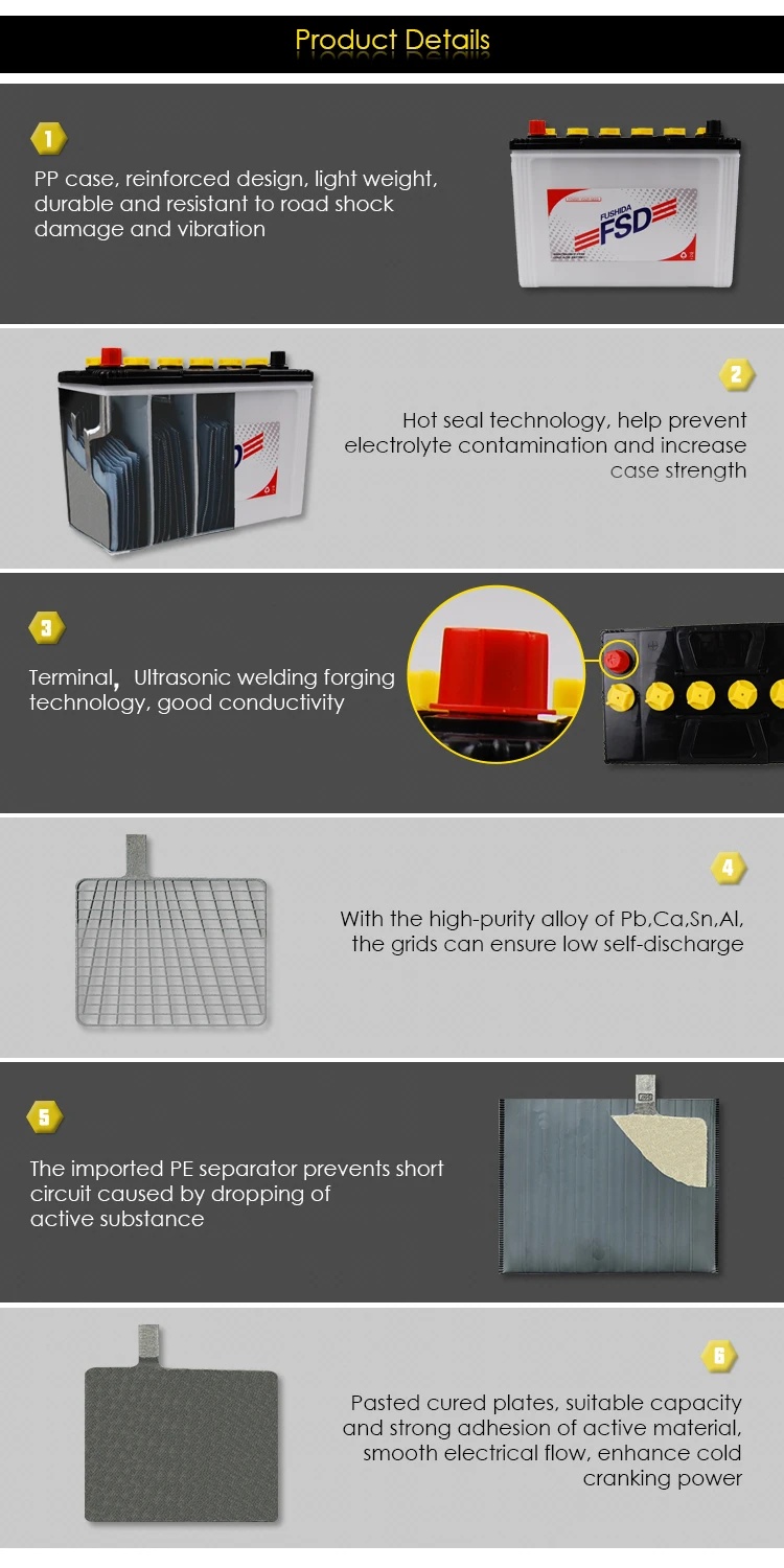 2018 Auto Battery 12v 80ah Jis Standard With Ce Iso Etc - Buy Auto ...
