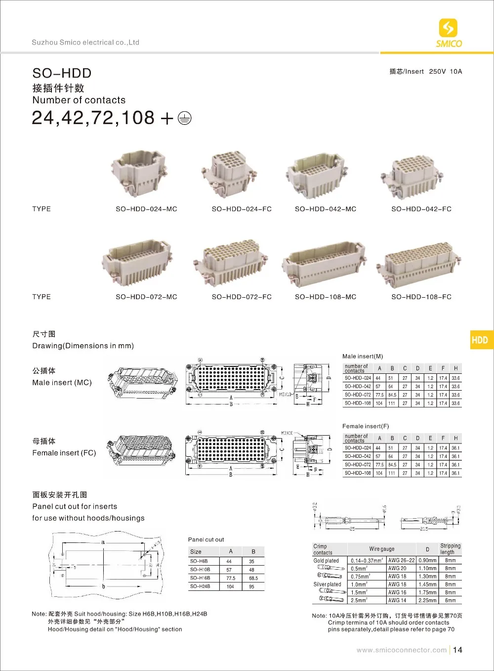 09160243001,09160243101 Hdd-024-mc,Hdd-024-fc Heavy Duty Connectors Industrial Crimp Terminal ...