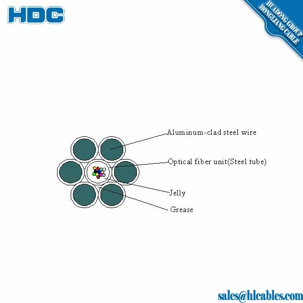 Armored Fiber Optic Cables - Reliable Multi-Conductor Solutions