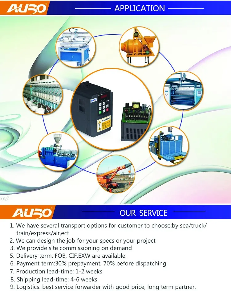 20000 Watt 15hp 3 Phase 220v 11kw Inverter - Buy Inverter,20000 Watt ...