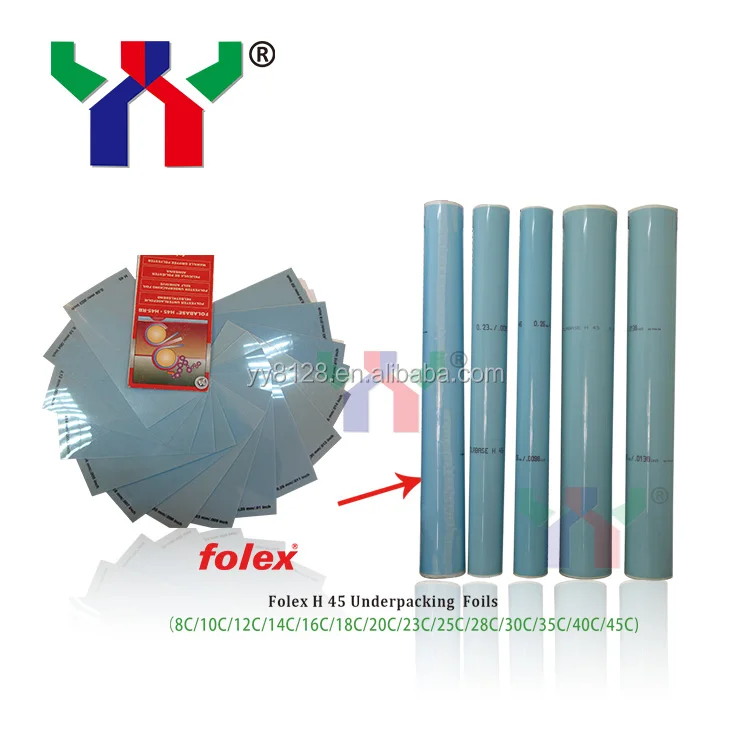 Calibrated Underlay Sheets for Offset Printing - Custom Sizes Available ...