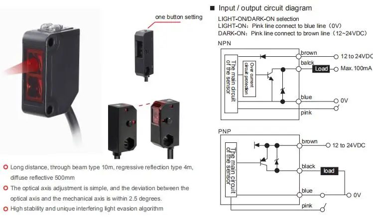 Photoelectric Sensor Cx-441 Ucx441 Photo Sensor Distance Vision ...