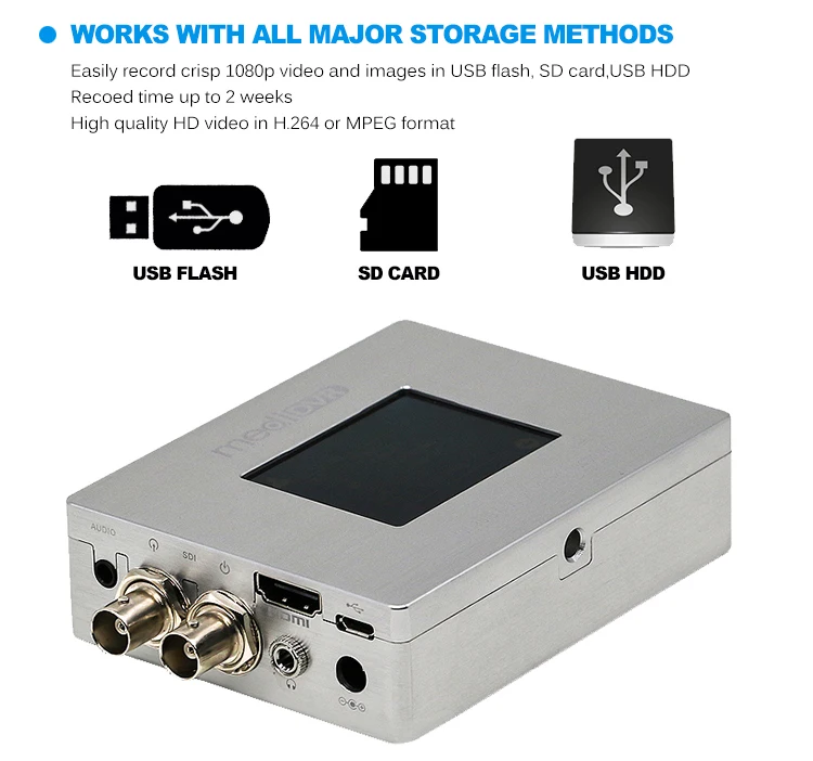 Tchd Medical Grade Dual Interface Full Hd Video Recorder, High Quality ...