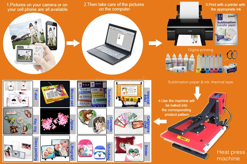38x38cm High Pressure Heat Transfer Machine for Clothing