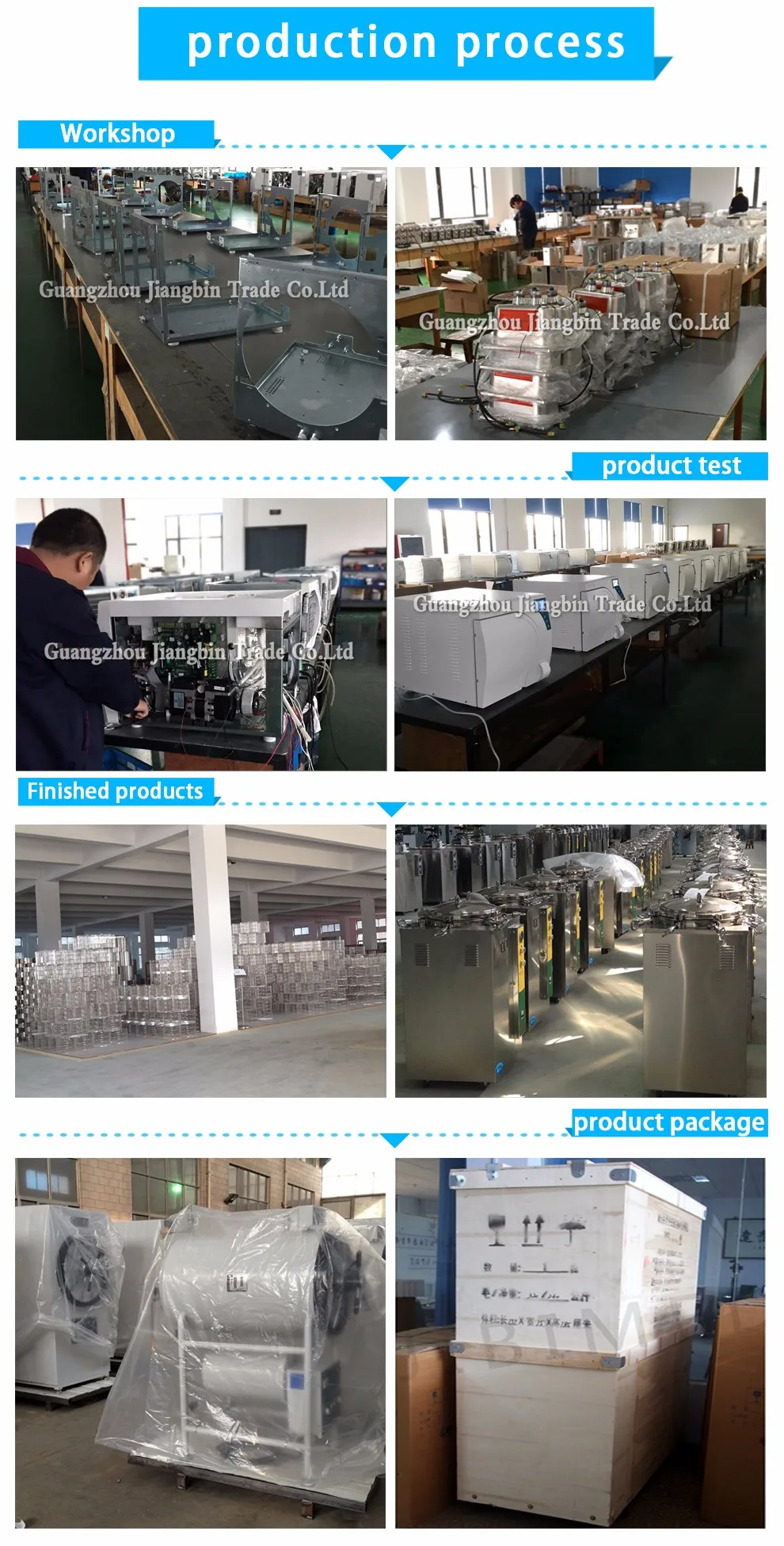 Biological Laboratory Microscope XSZ-107 - Binocular