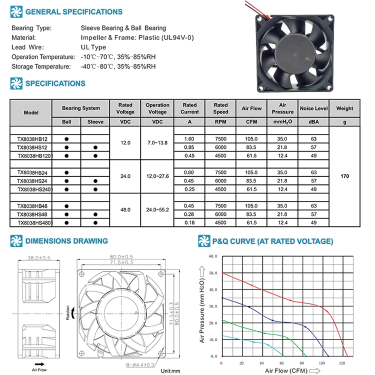 Standard Txfan 8038 80x38 80mm 80x80 Cooling Fan Ventilation Axial Flow ...