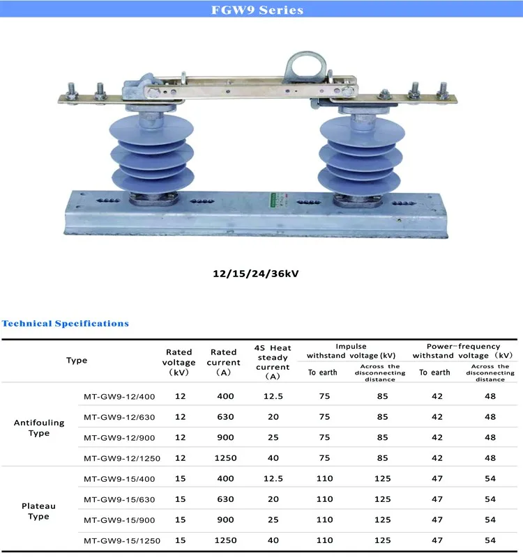 Hot Sale Meto High Voltage 12kv Pole Mounted Fuse Cutout Switch 3 Pole ...