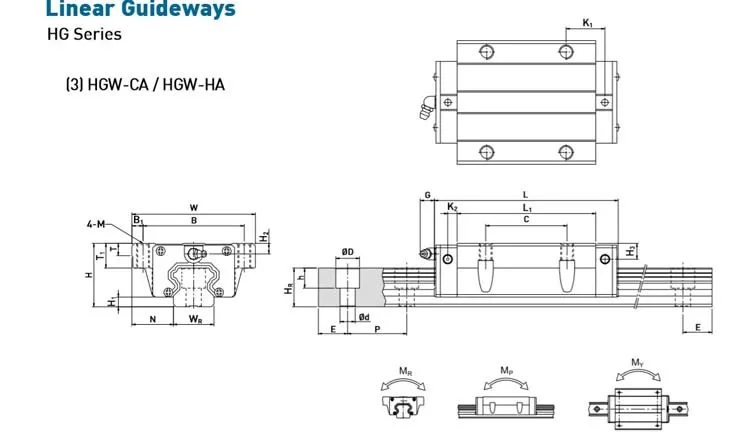 Ready to Ship HGW30CA Cnc Taiwan Hiwin Linear Guide Rail HGW30HA HGW30 ...