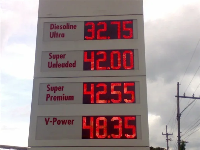 Gas Station Billboard Signs/ Gas Station Led Price Display/ 7 Segment ...