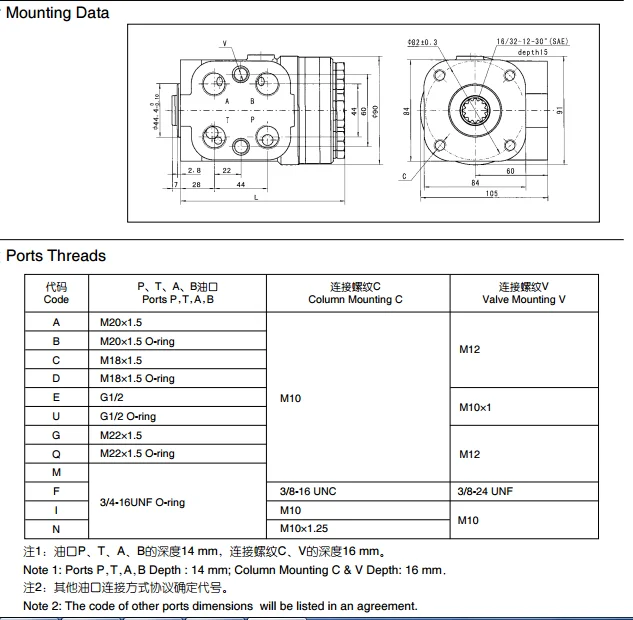 Cycloid Rotary Valve Hydraulic Steering Units Open Center