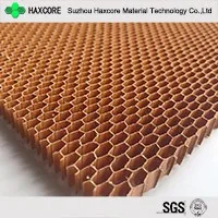 Composite Material Aluminum Honeycomb Core - Durable & Versatile