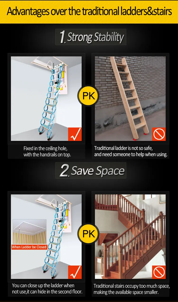 Remote Control Folding Attic Electric Step Ladder - Safe & Durable