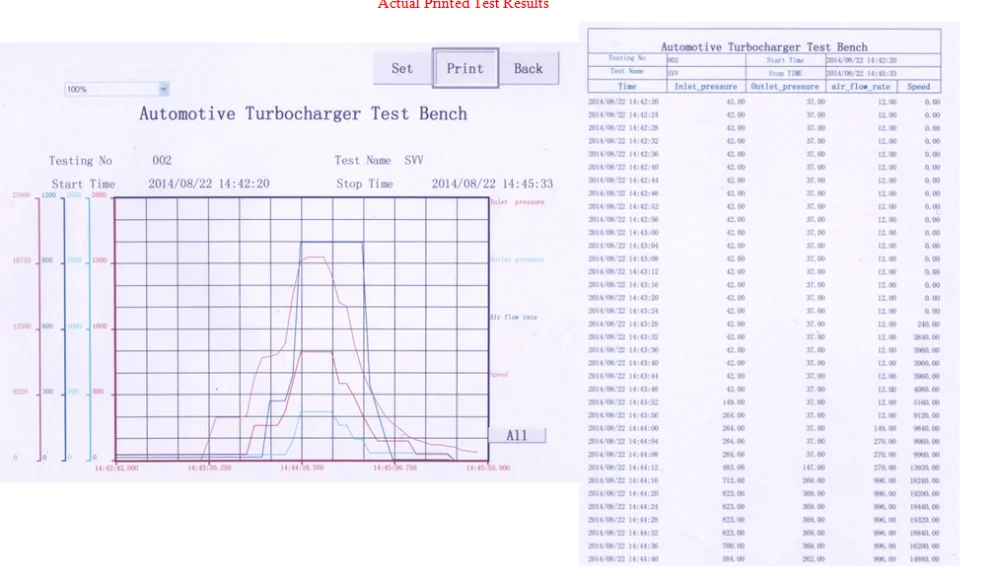 Beacon Electrical Test Bench Turbocharger Bczy-2c Turbo Testing Machine ...